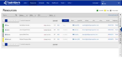 Task4Work - Opiniones, precios y características - Capterra España 2025