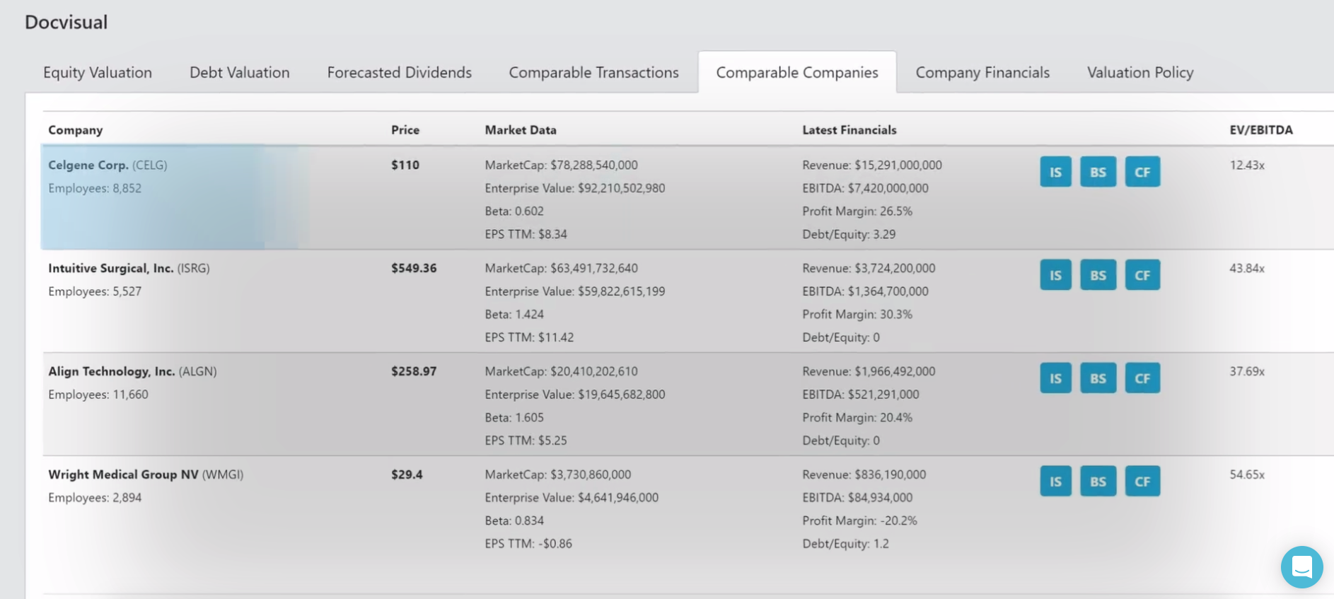 AIRR | Reviews, Pricing & Demos - SoftwareAdvice GB