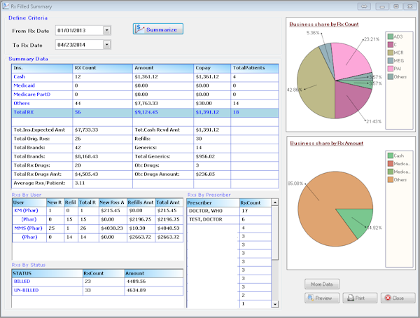PrimeRx Reviews, Demo & Pricing - 2022