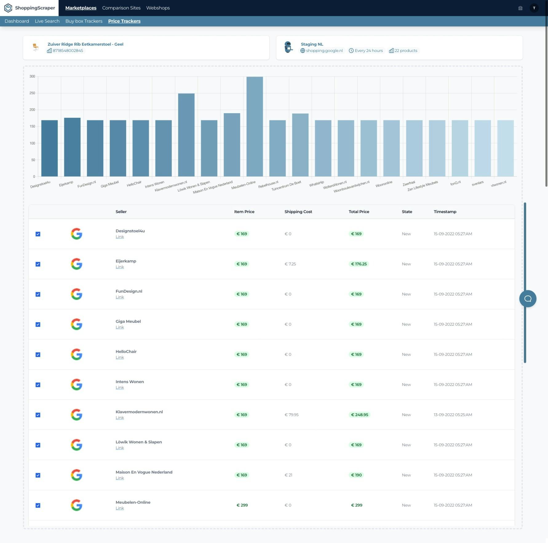 ShoppingScraper | Reviews, Pricing & Demos - SoftwareAdvice AU