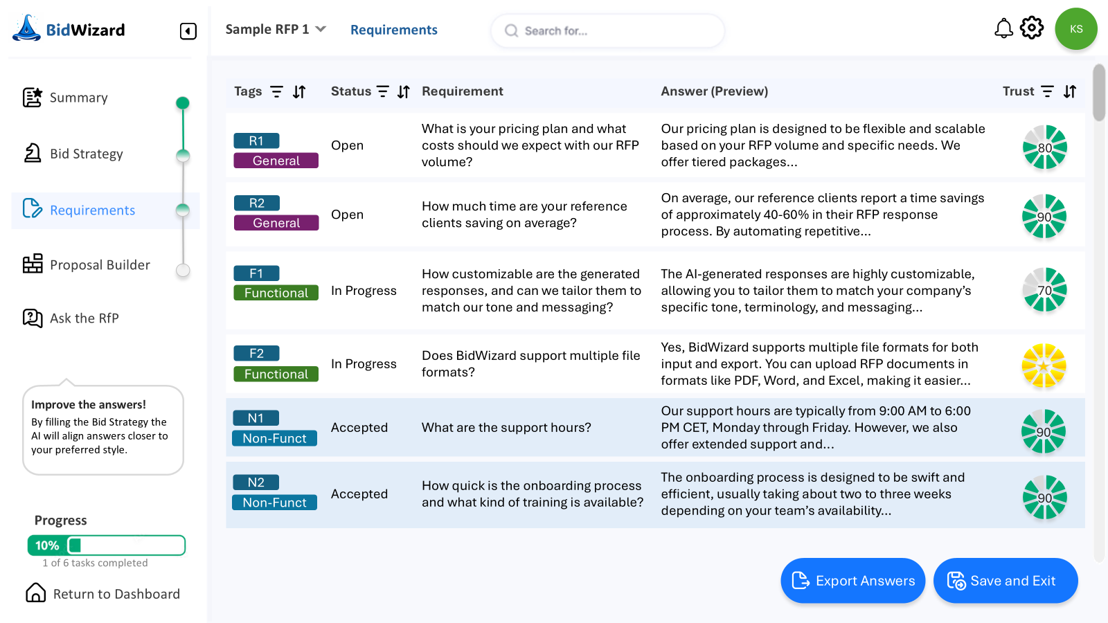 Bidwizard Pricing, Alternatives & More 2025 | Capterra