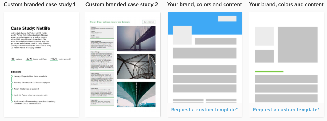 Flowcase Reviews, Prices & Ratings | GetApp Canada 2025