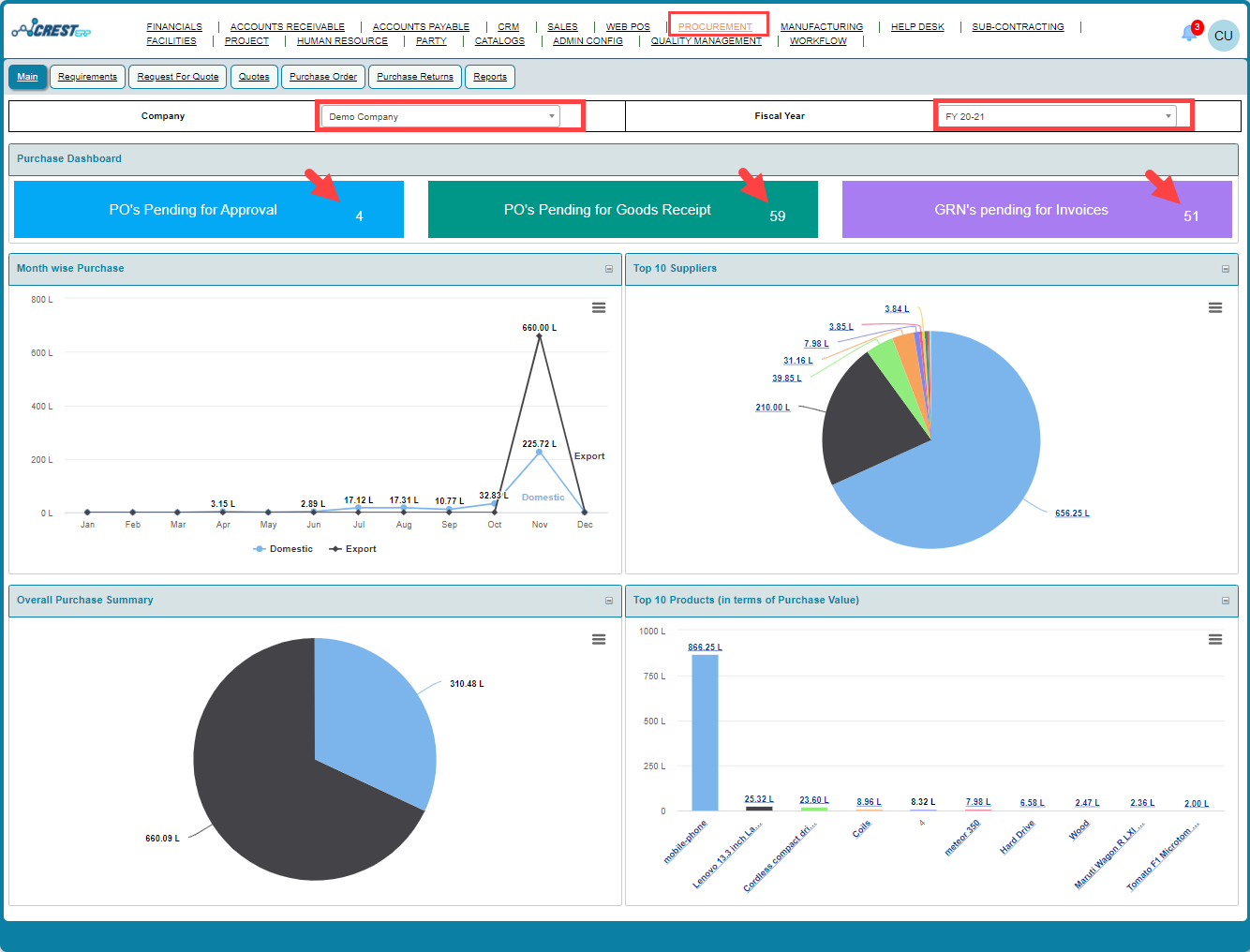 CREST ERP Reviews, Cost & Features | GetApp Australia 2025