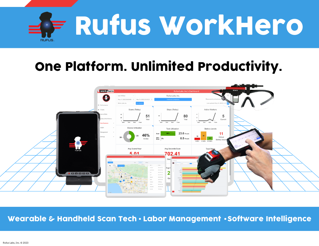 Rufus WorkHero | Reviews, Pricing & Demos - SoftwareAdvice IE