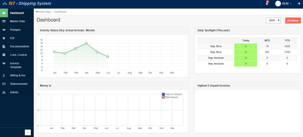 IST Ship-Link Software - 2025 Reviews, Pricing & Demo