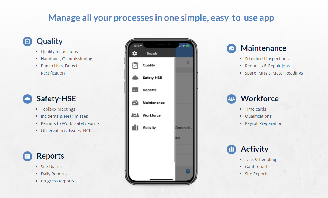 Novade Reviews, Prices & Ratings | GetApp Canada 2025
