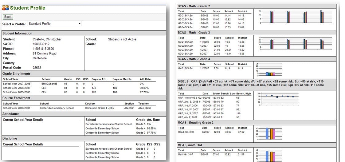 SchoolBrains Software - 2024 Reviews, Pricing & Demo