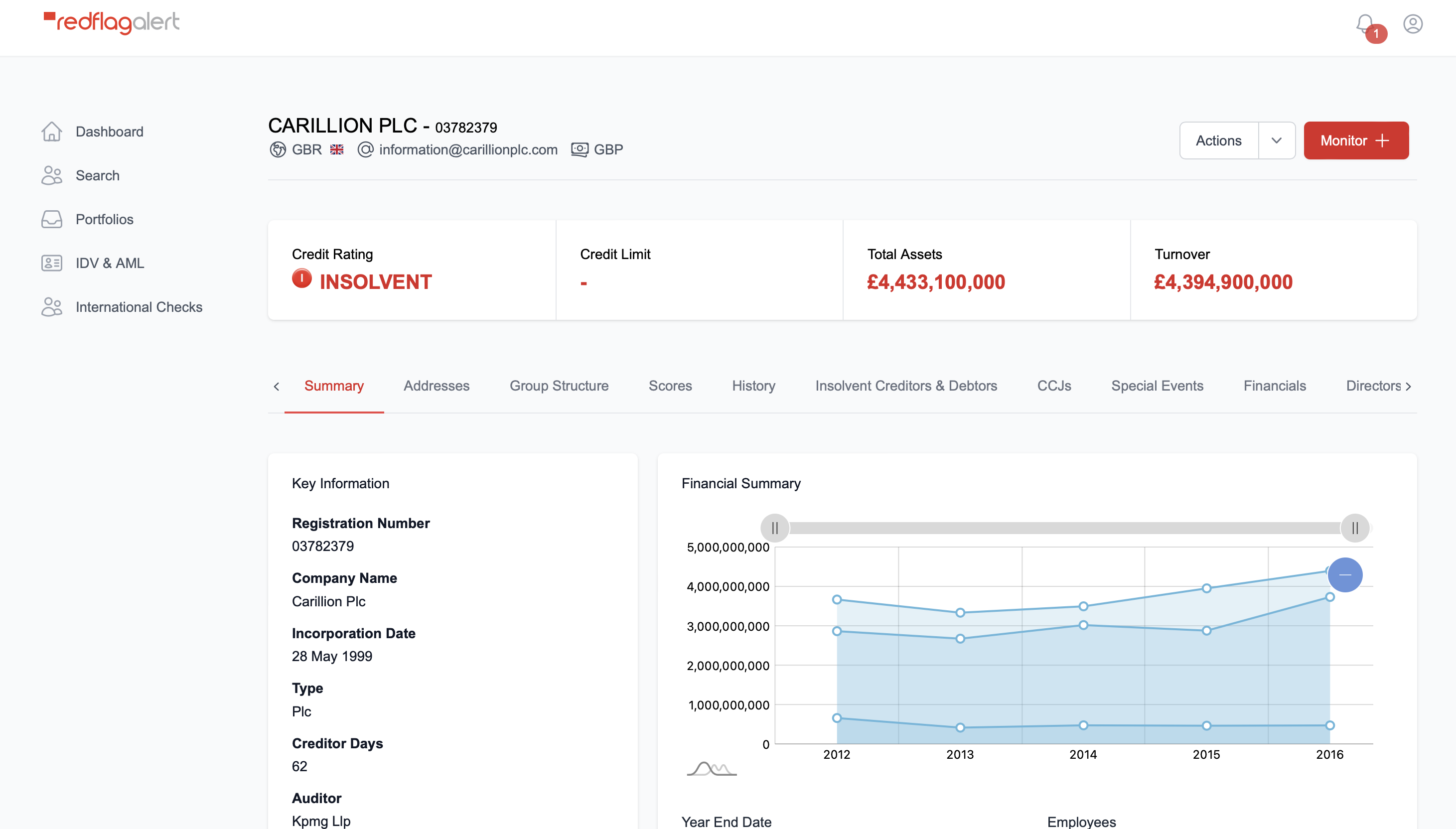 Red Flag Alert Pricing, Cost & Reviews - Capterra UK 2023