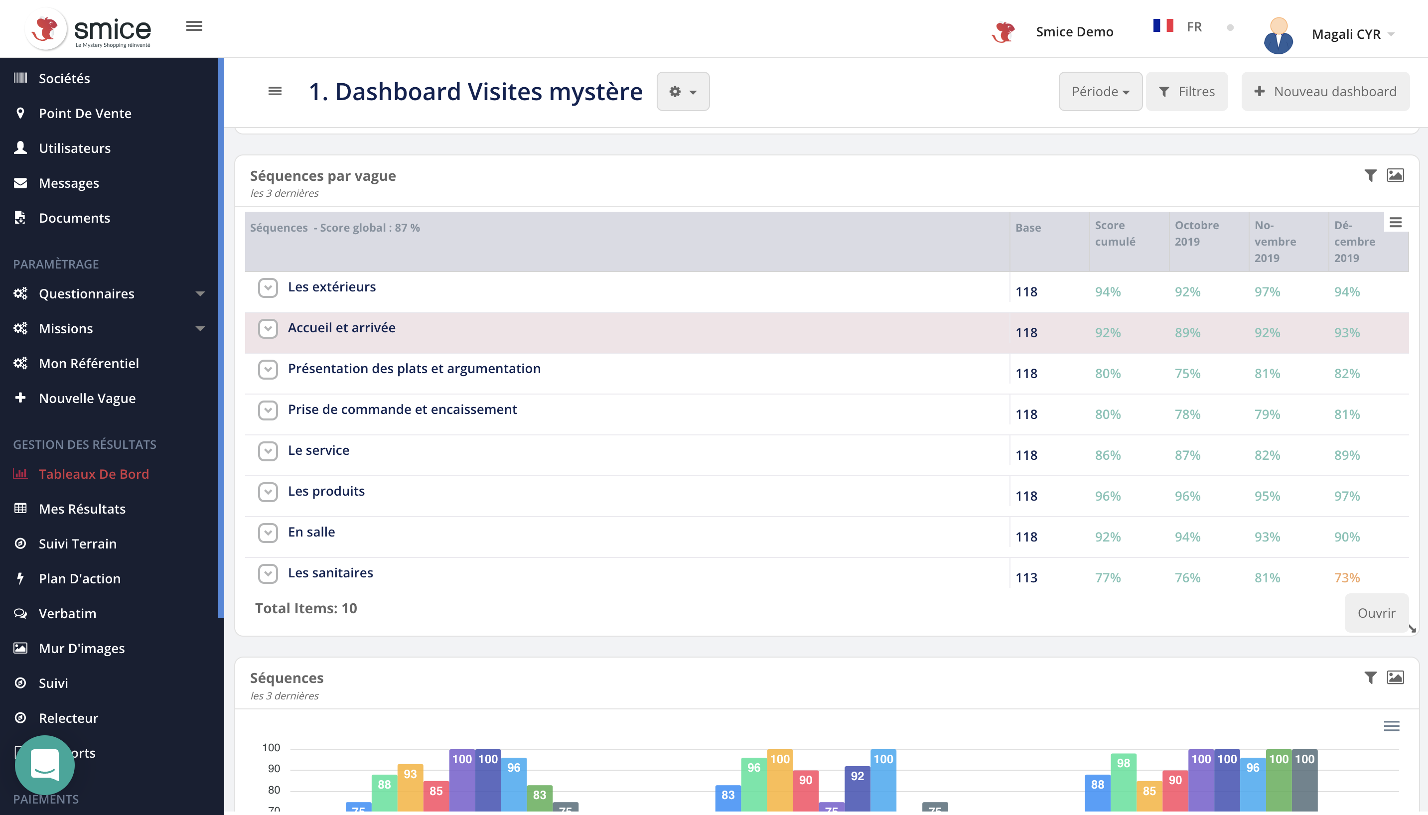 Smice Pricing, Alternatives & More 2025 | Capterra