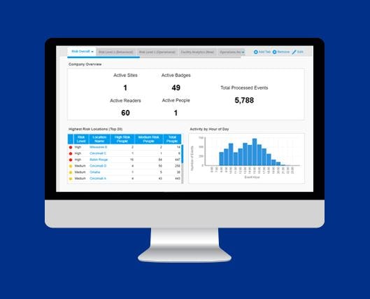 HID SAFE Reviews, Cost & Features | GetApp Australia 2025