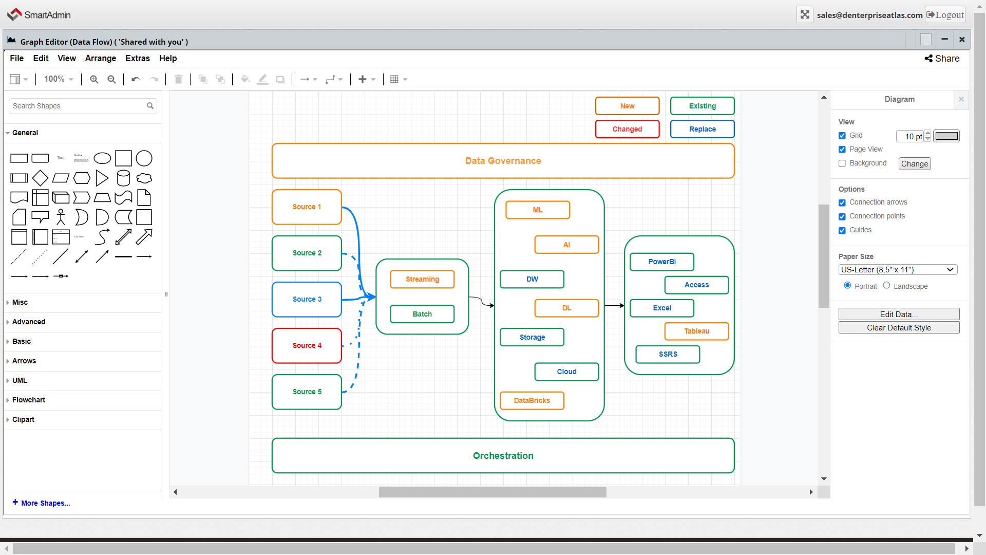 Enterprise Atlas Reviews, Cost & Features | GetApp Australia 2024