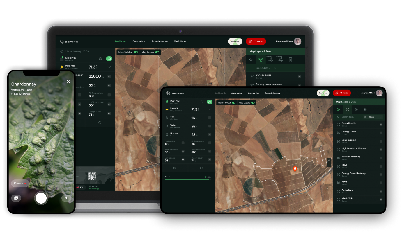 Terraview Reviews, Cost & Features | GetApp Australia 2025