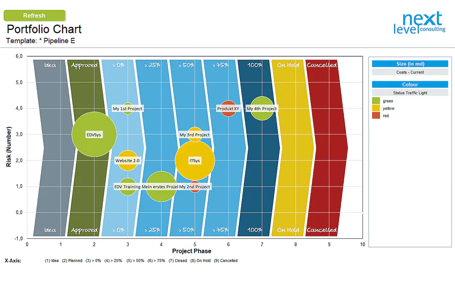 next portfolio Cost & Reviews - Capterra Australia 2026