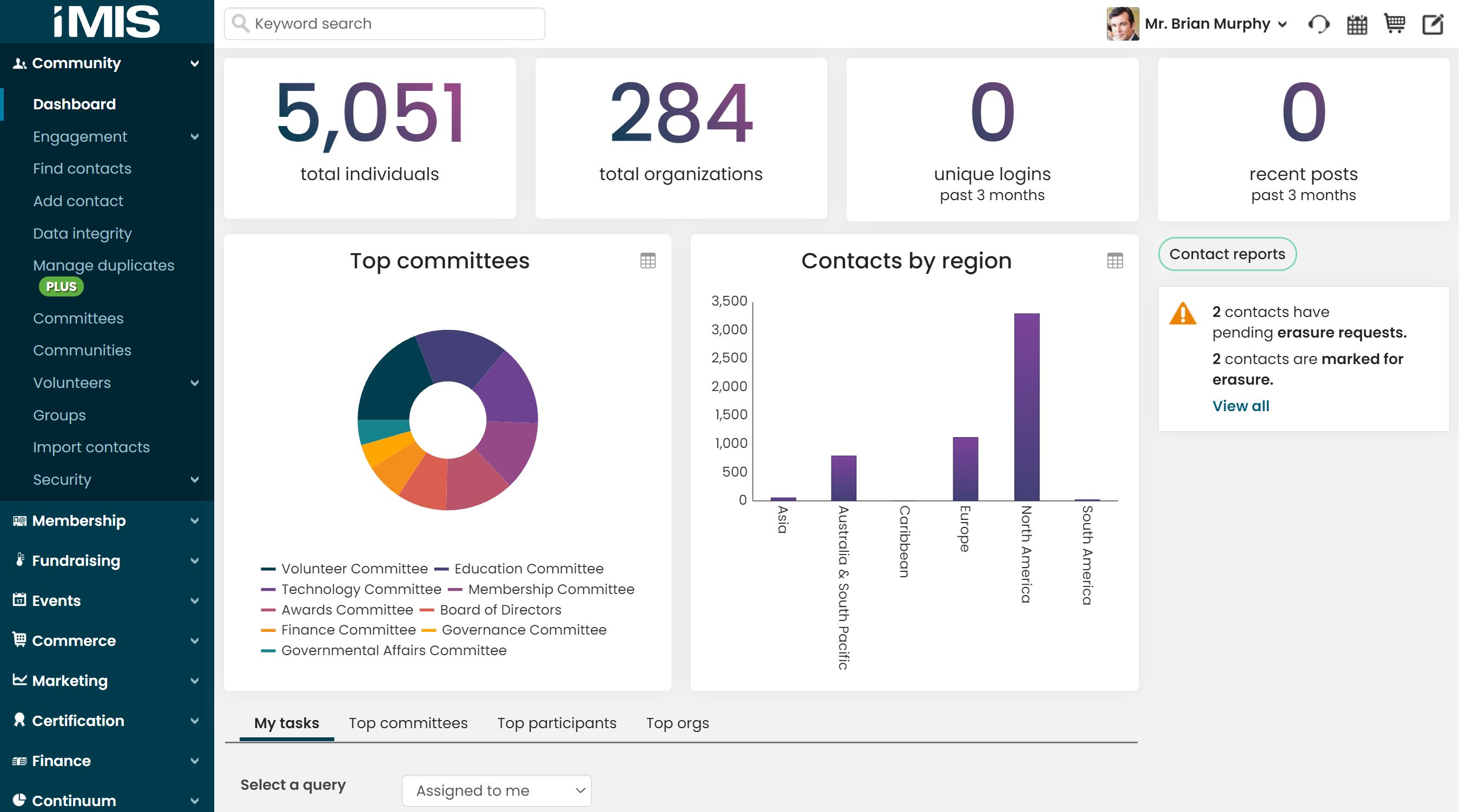 iMIS Pricing, Alternatives & More 2022 - Capterra