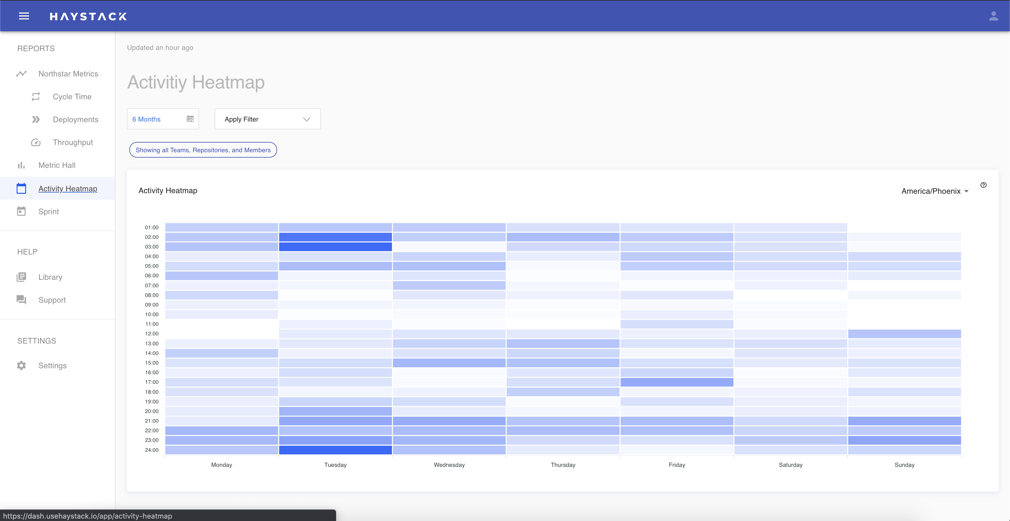 Haystack Pricing, Alternatives & More 2025 | Capterra