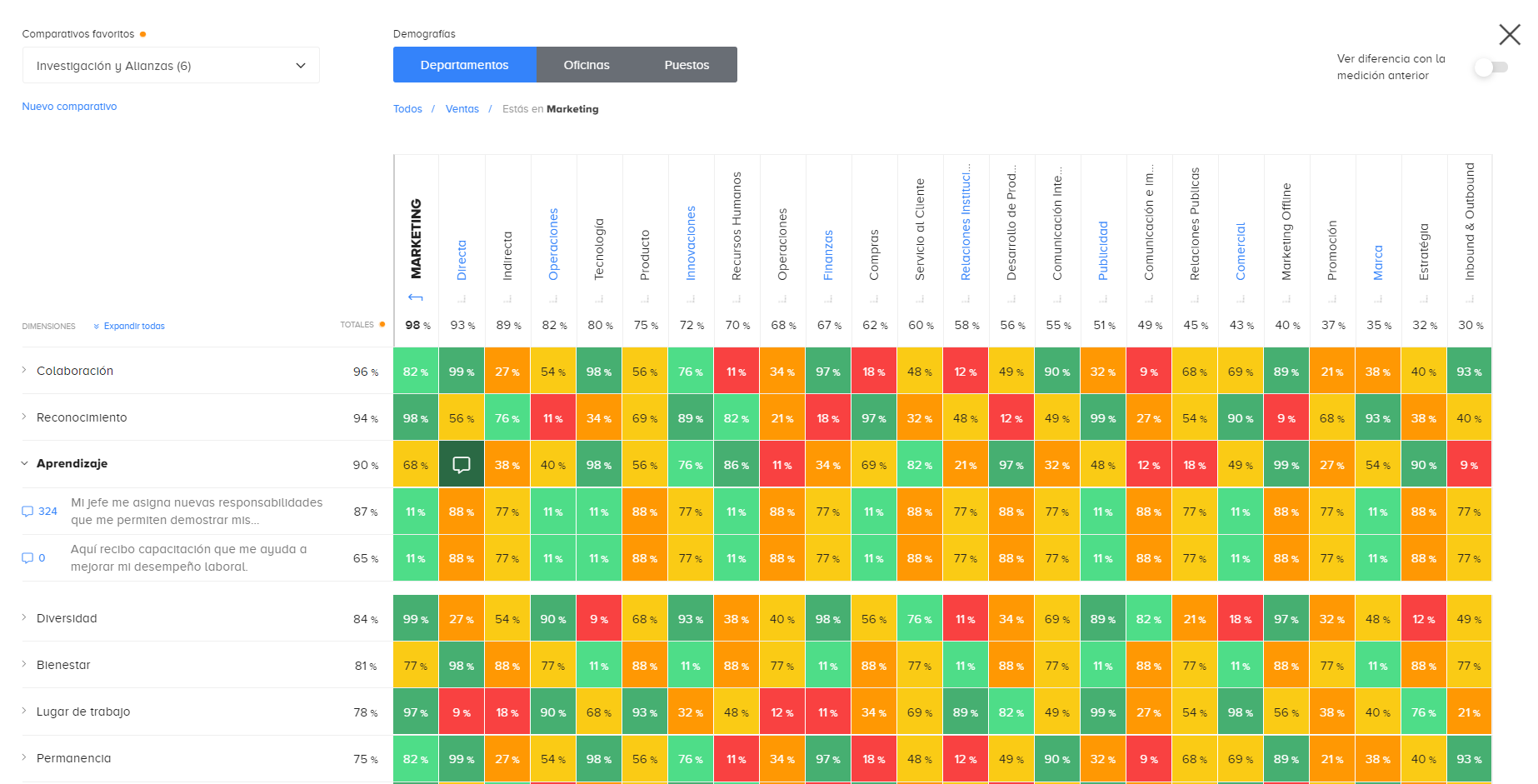 Slik Reviews, Prices & Ratings | GetApp Canada 2023