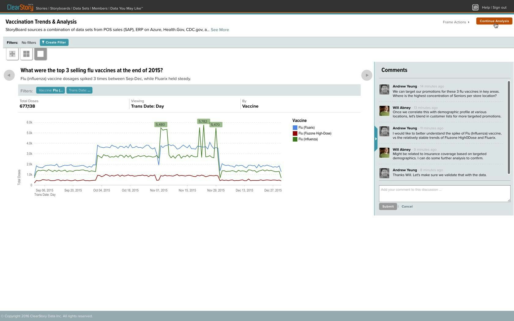 ClearStory Data Software - 2025 Reviews, Pricing & Demo