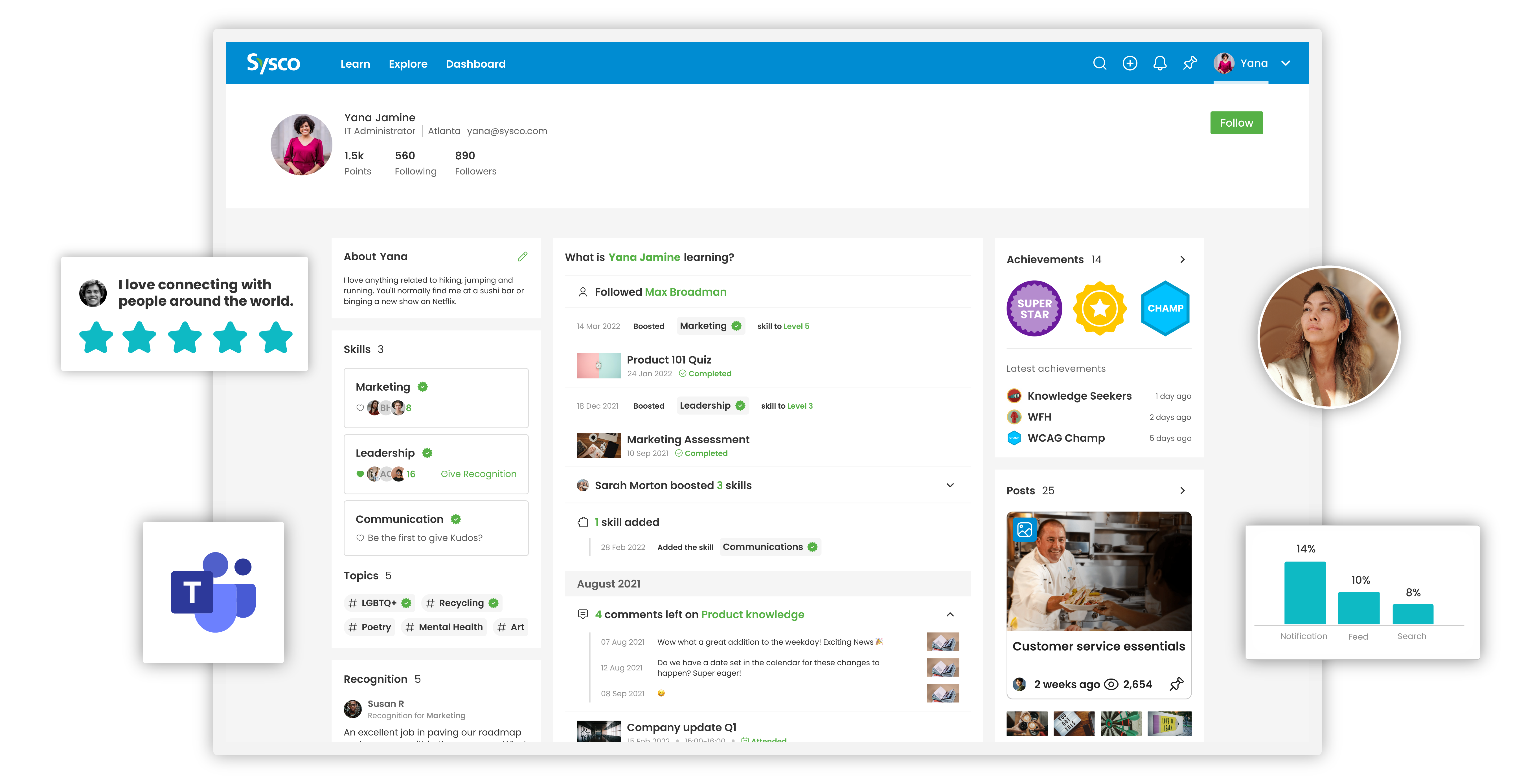 THRIVE Software - 2022 Reviews, Pricing & Demo