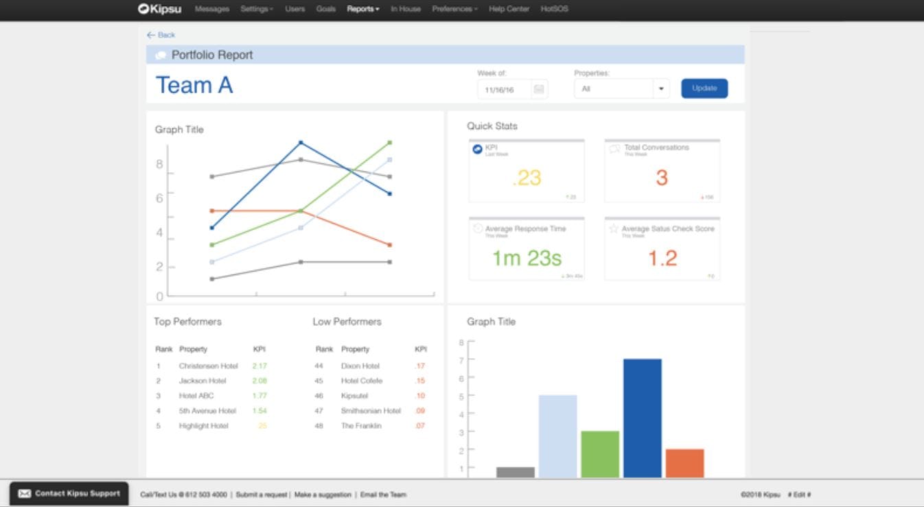 Kipsu Software - 2025 Reviews, Pricing & Demo