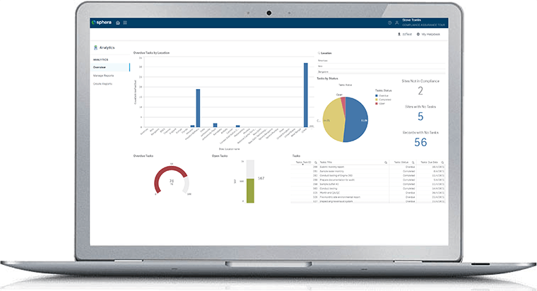 Compliance Assurance Software Reviews, Demo & Pricing - 2024
