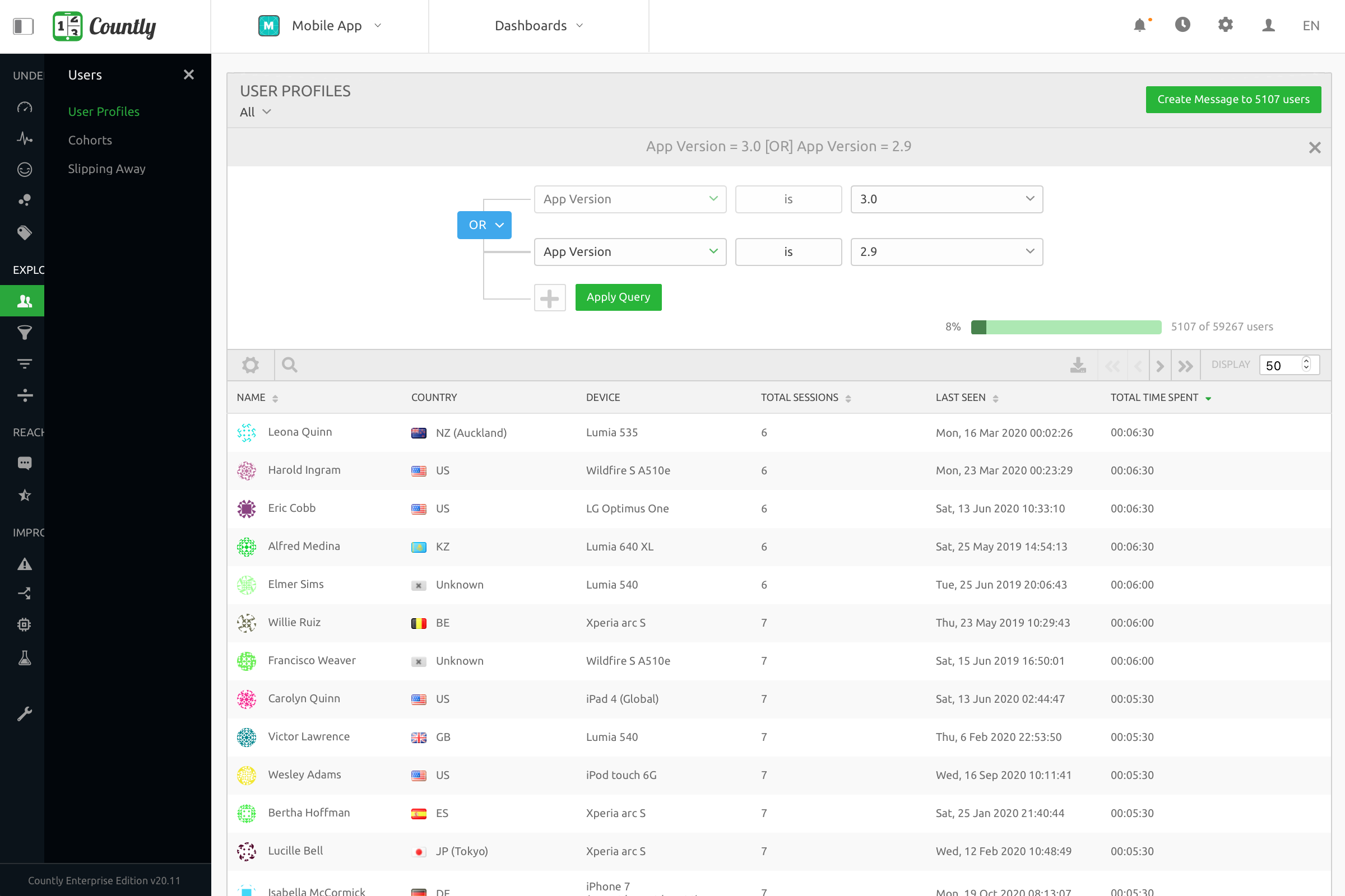 Countly | Reviews, Pricing & Demos - SoftwareAdvice IE