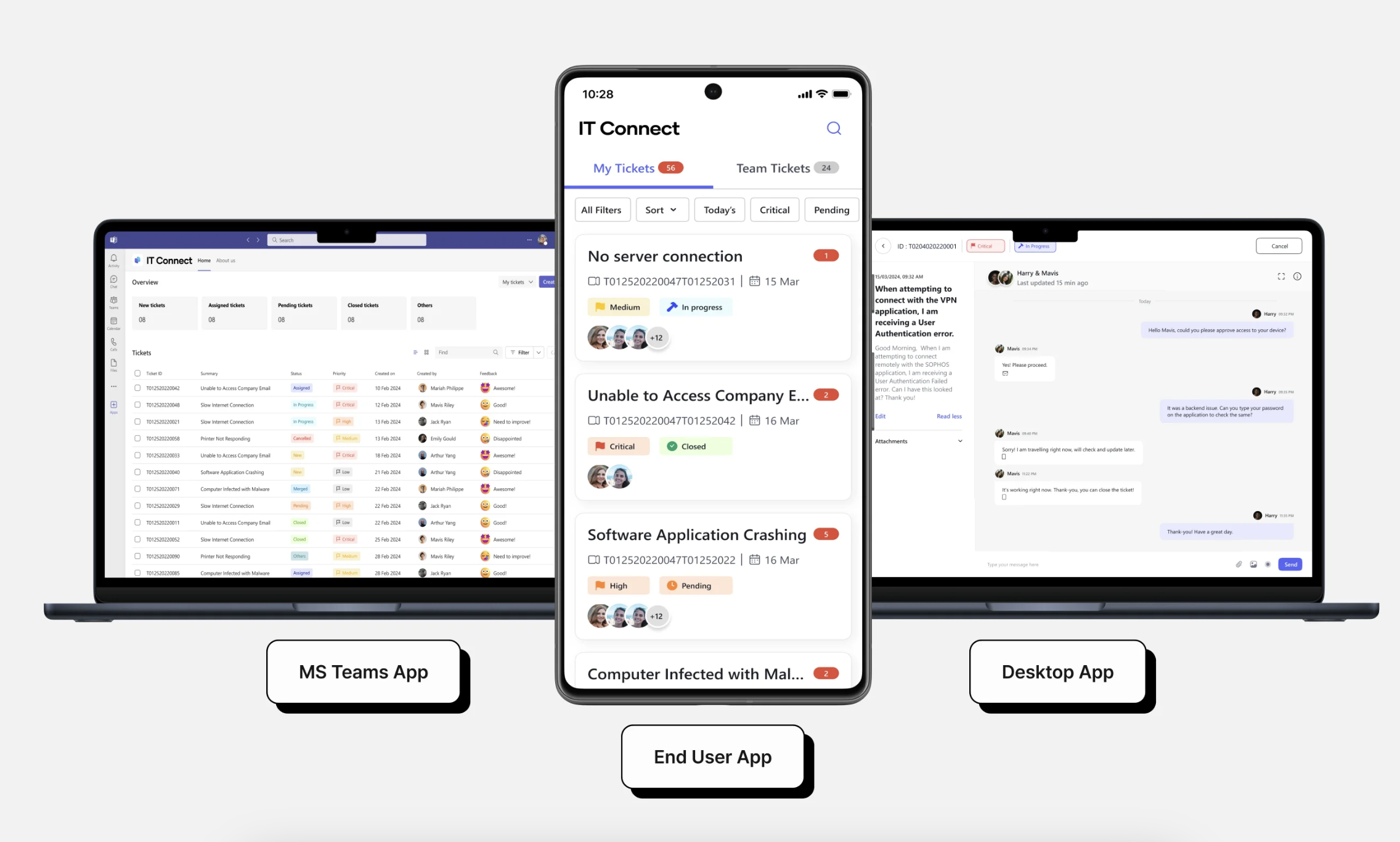 DeskDay Cost & Reviews - Capterra Australia 2025