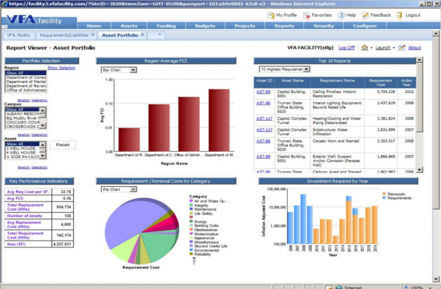 VFA Capital Planning Software Cost & Reviews - Capterra Australia 2025