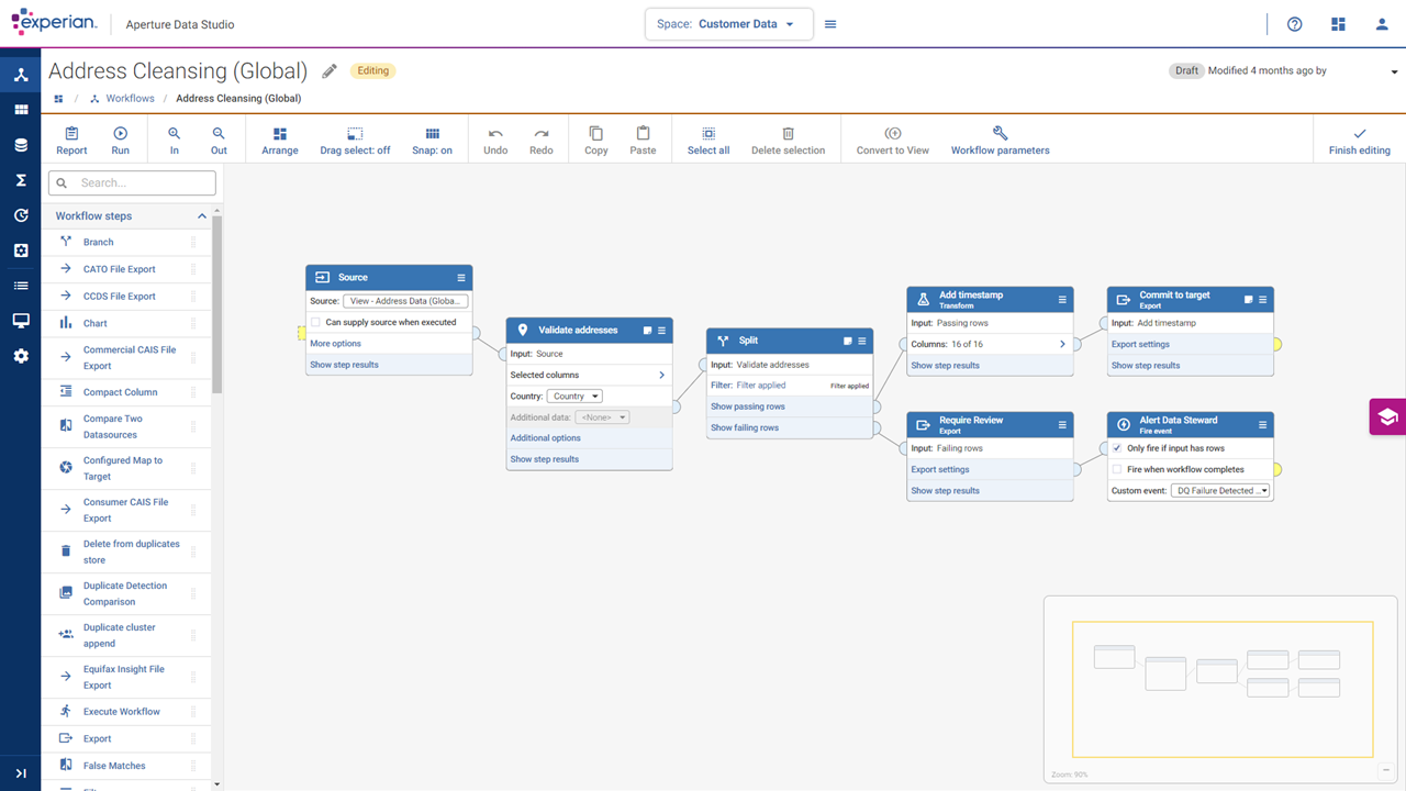 Experian Aperture Data Studio Pricing, Cost & Reviews - Capterra UK 2024
