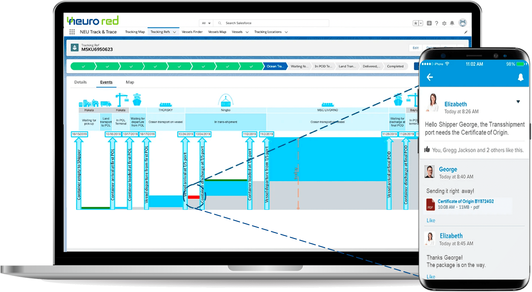 Neurored TMS & SCM Software Reviews, Cost & Features | GetApp Australia ...