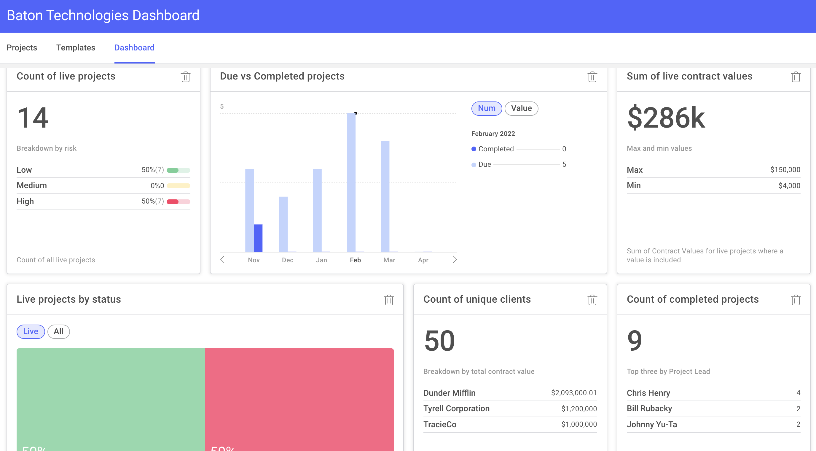 Baton Reviews, Cost & Features | GetApp Australia 2025