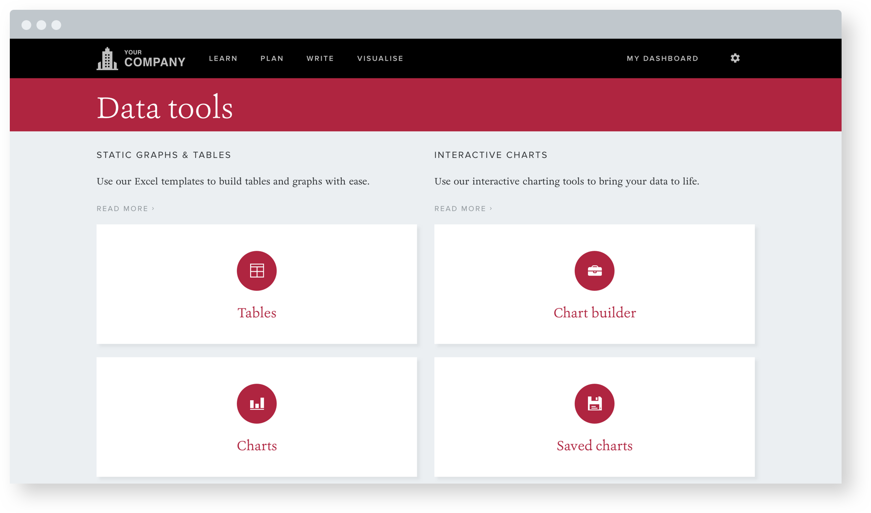 Board Intelligence: precios, funciones y opiniones | GetApp Chile 2025