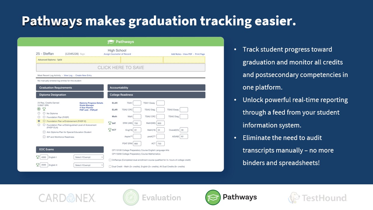 Pathways Pricing, Alternatives & More 2025 | Capterra
