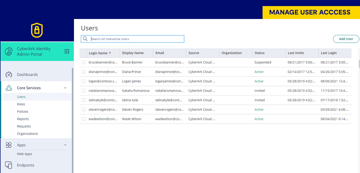Practice Protect - Avis, notes, prix et abonnements - Capterra France 2025