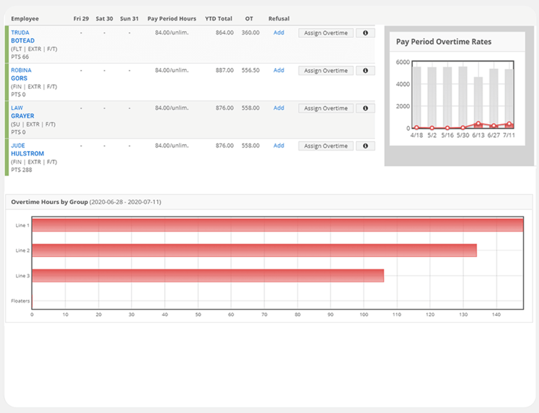 SchedulePro Software - 2025 Reviews, Pricing & Demo