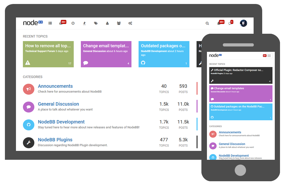 NodeBB - Opiniones, precios y características - Capterra España 2025