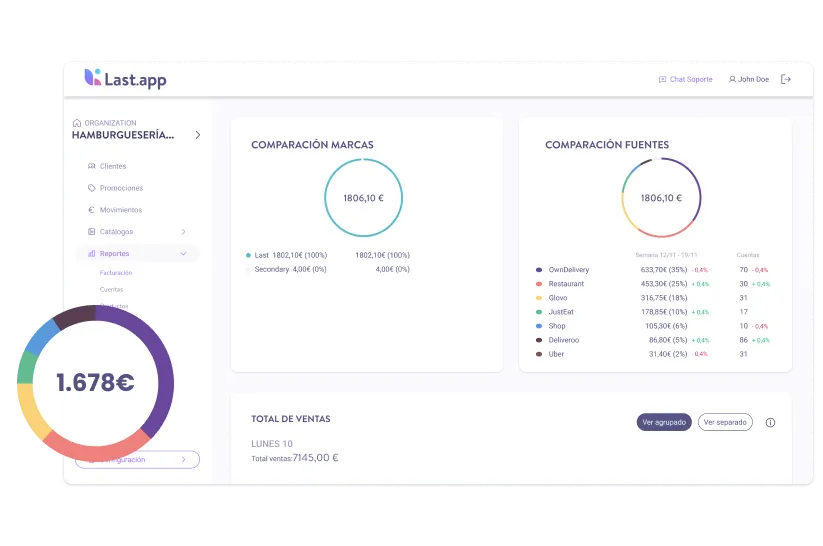 Last.app Pricing, Alternatives & More 2025 | Capterra