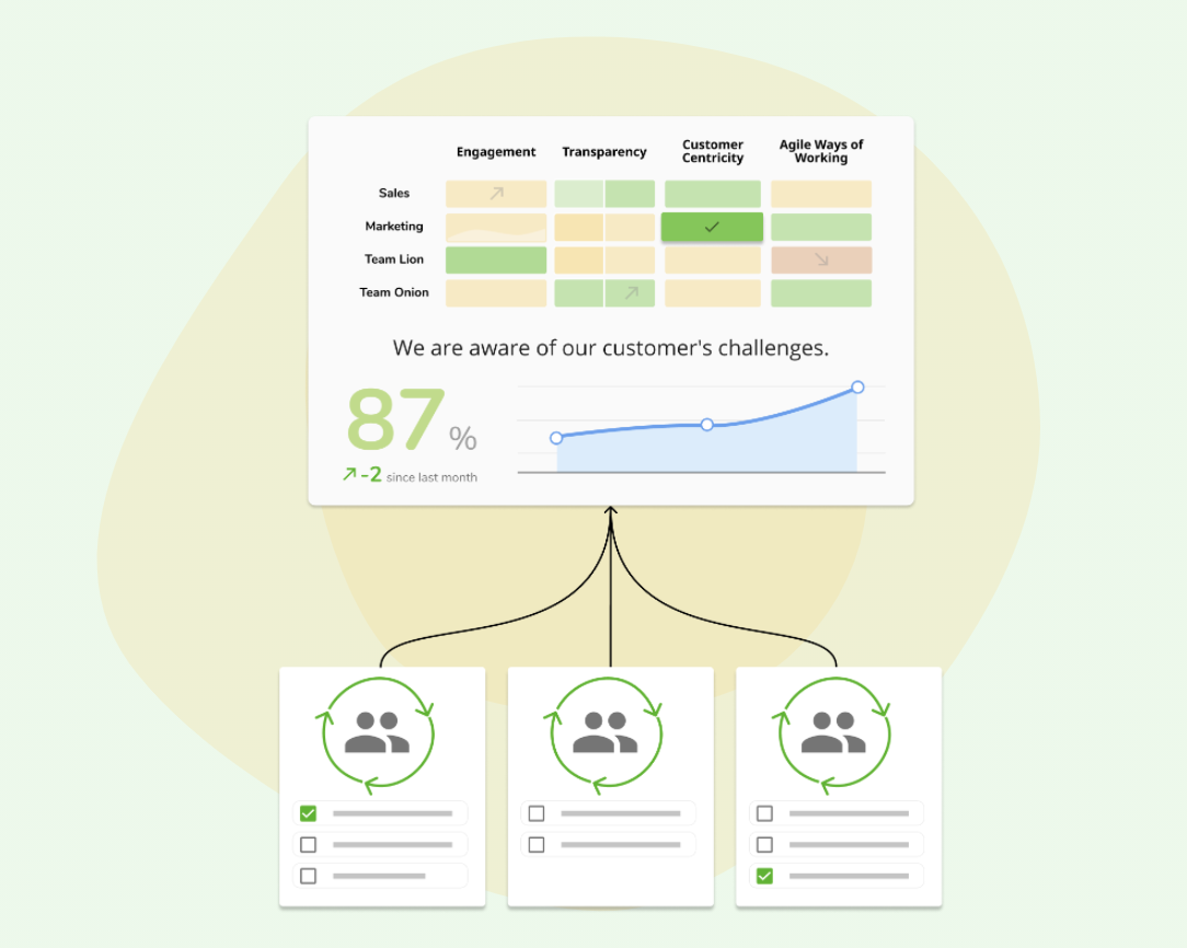 Echometer Software - 2025 Reviews, Pricing & Demo