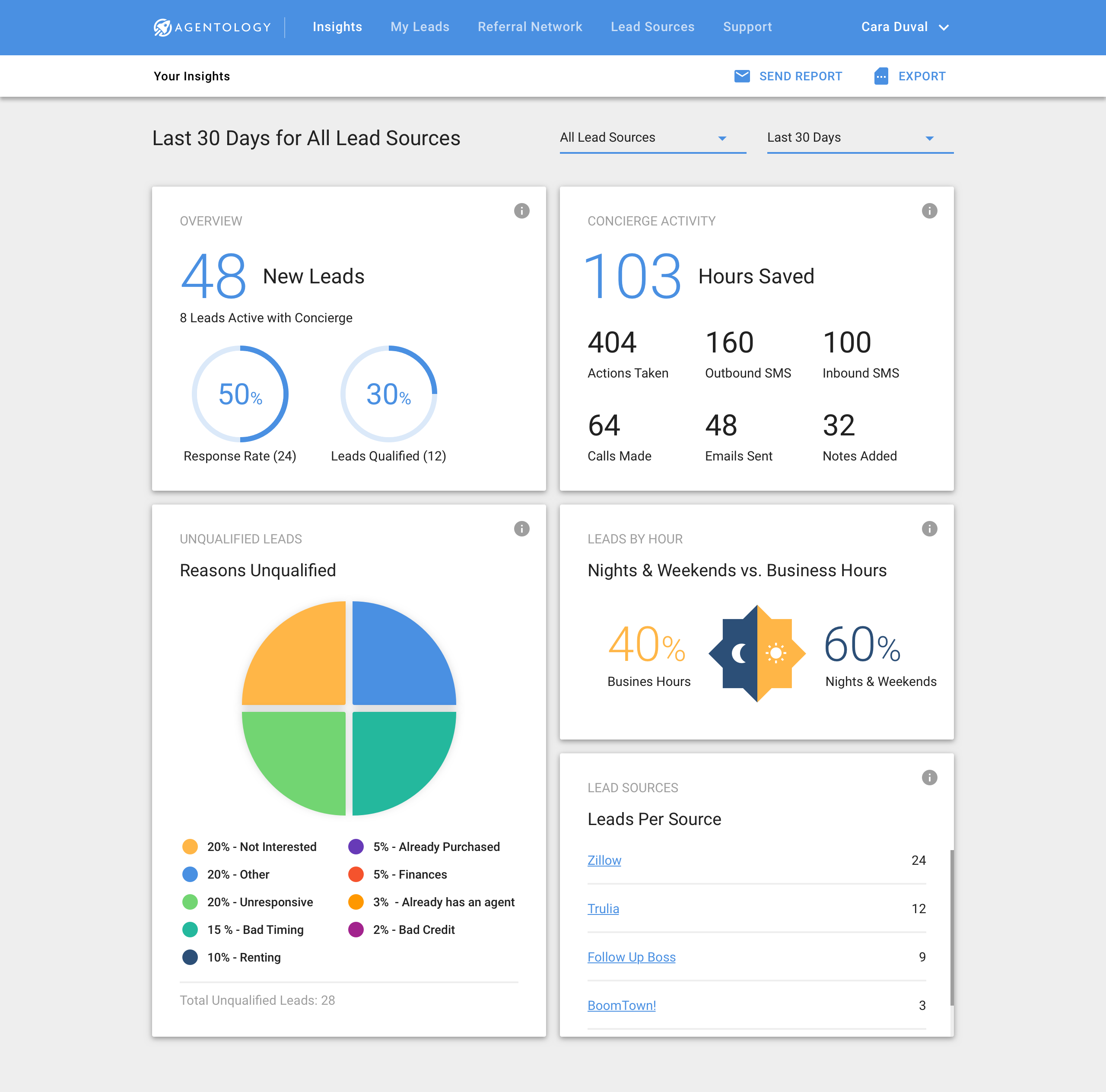 Verse.ai | Reviews, Pricing & Demos - SoftwareAdvice GB
