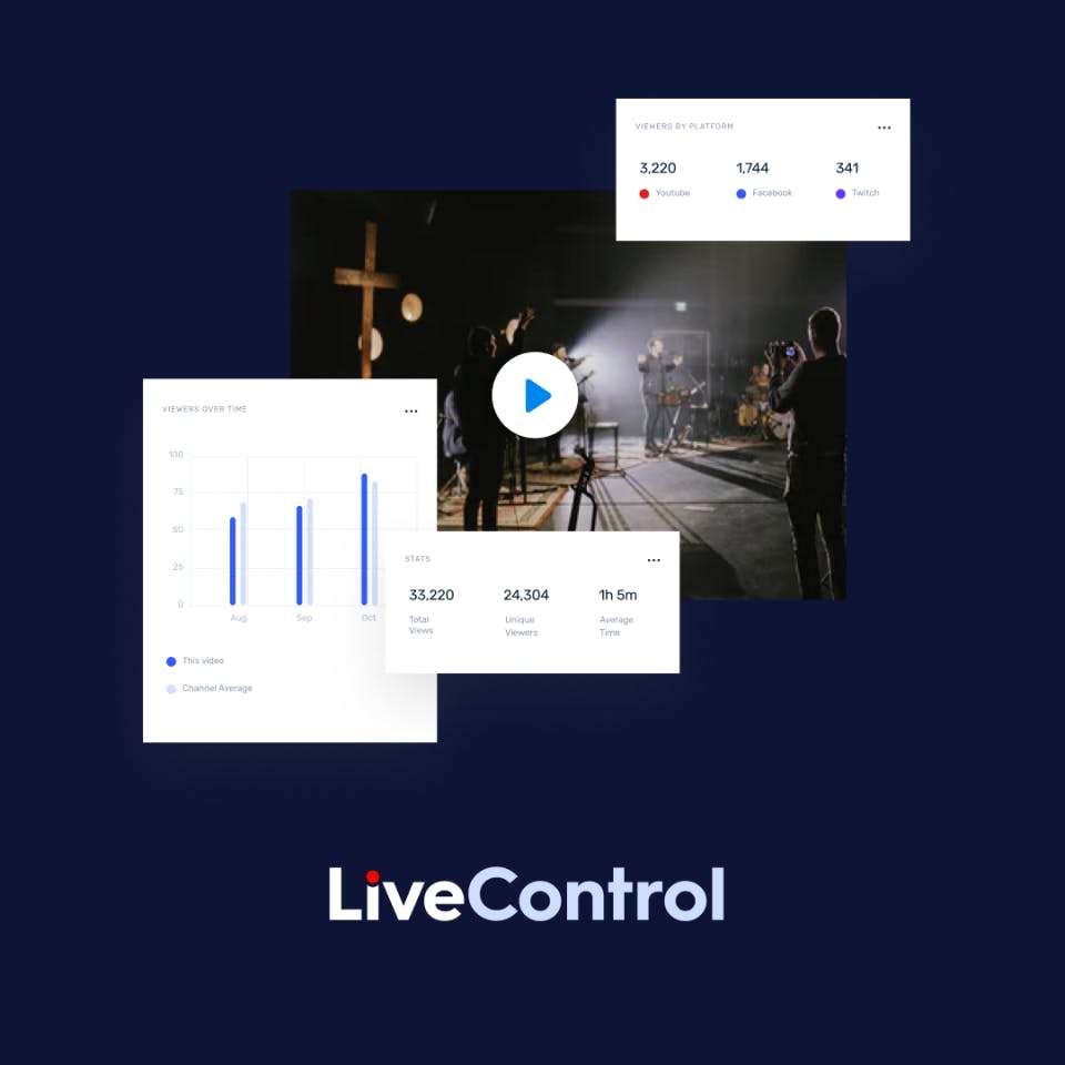 LiveControl Pricing, Alternatives & More 2022 - Capterra