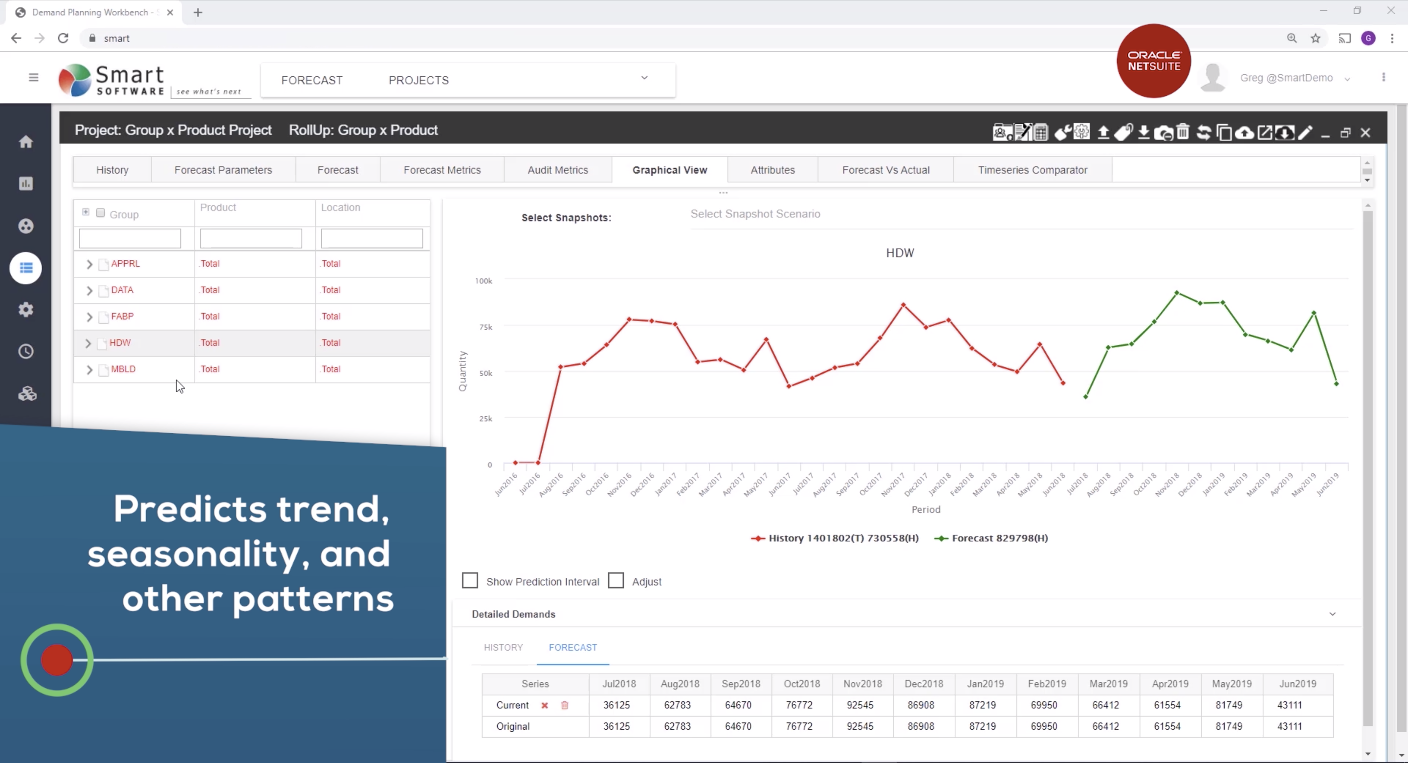 Smart IP&O Software - 2022 Reviews, Pricing & Demo