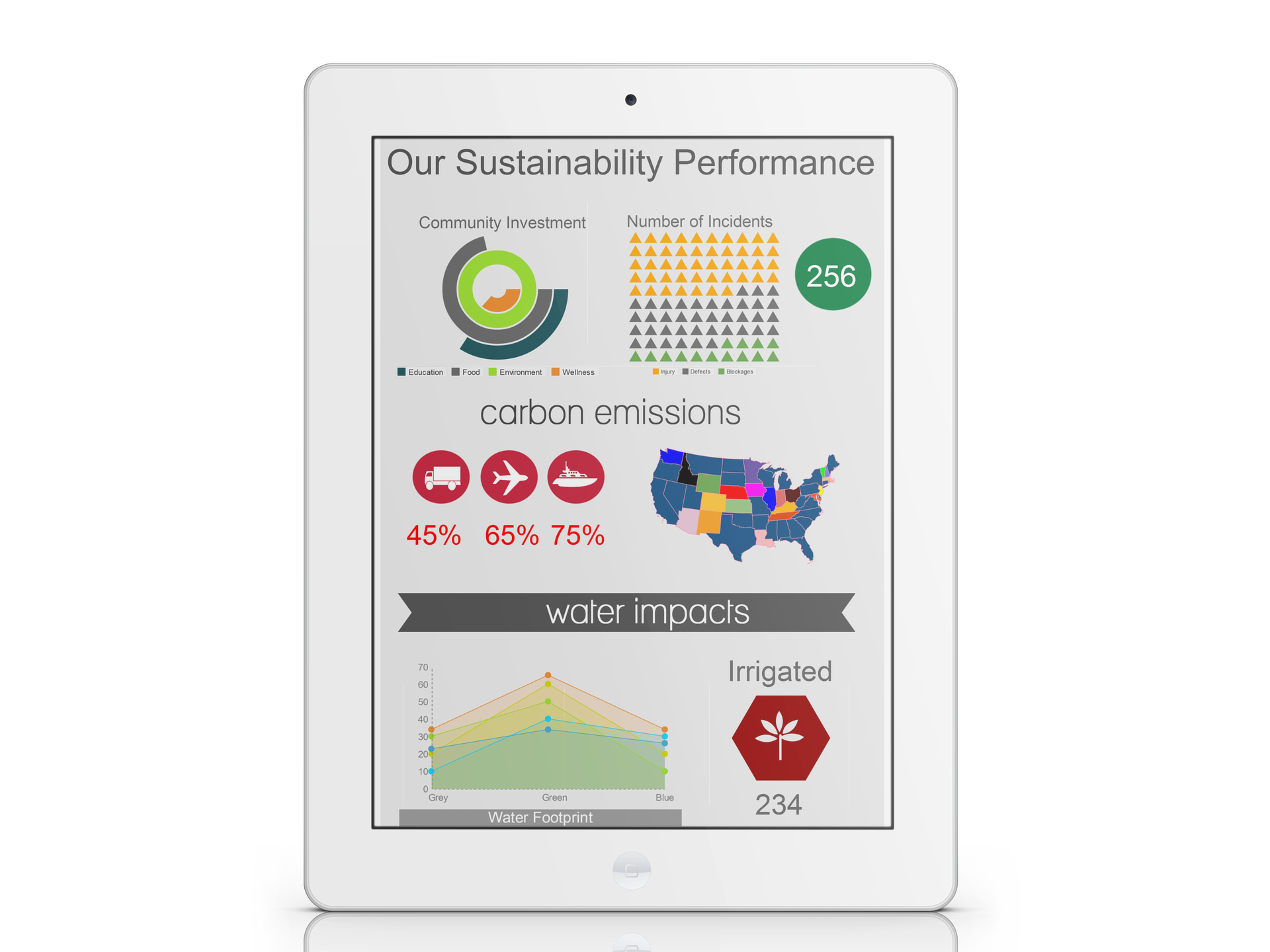 Figbytes Cost & Reviews - Capterra Australia 2023