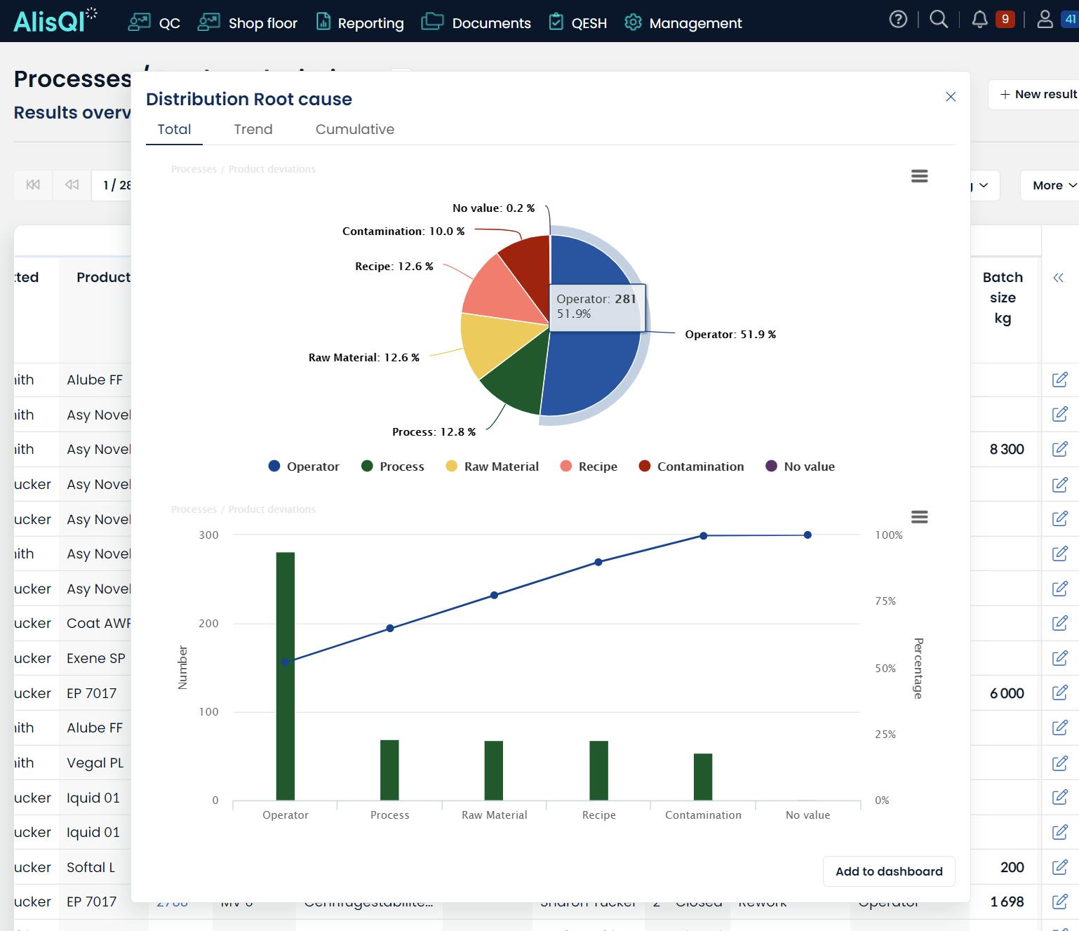 AlisQI Pricing, Alternatives & More 2023 | Capterra
