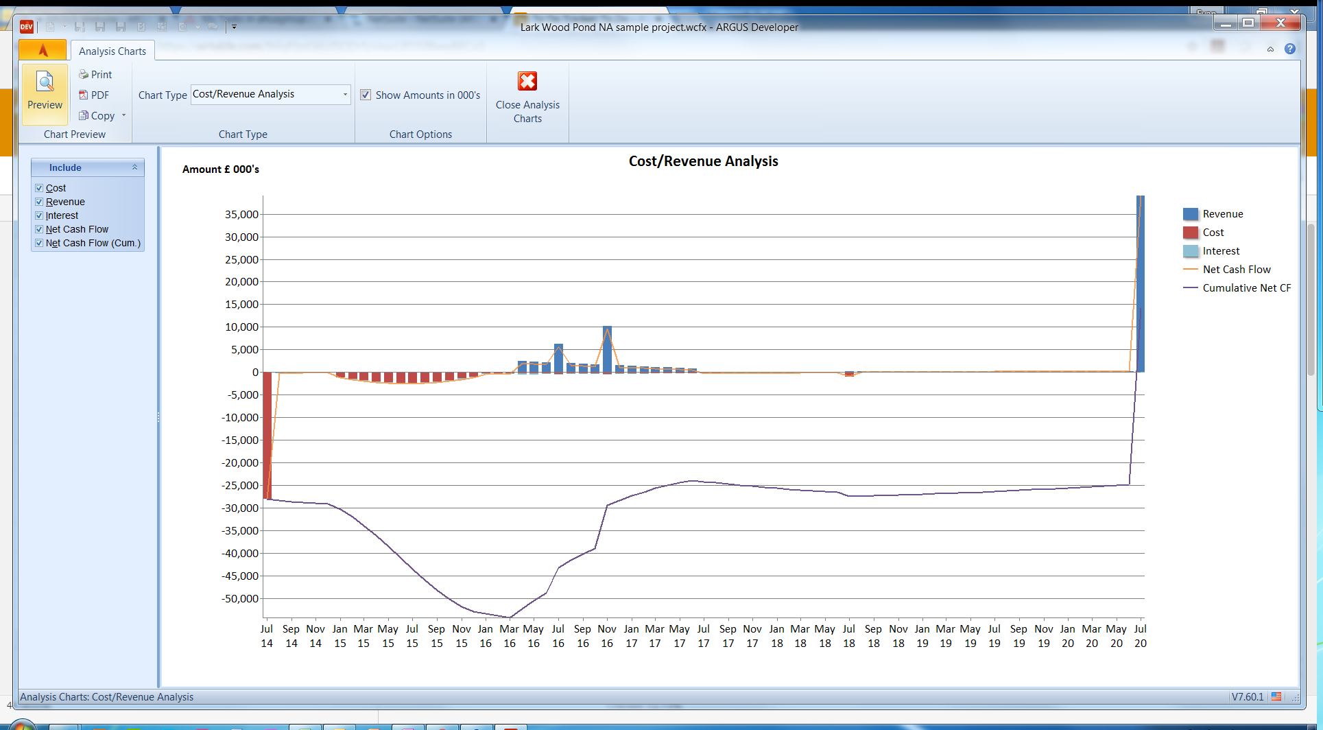 ARGUS Developer | Reviews, Pricing & Demos - SoftwareAdvice GB
