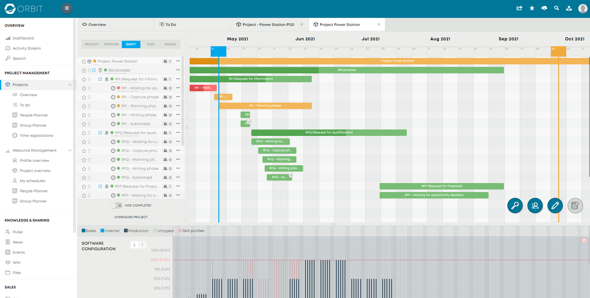 Orbit Online Reviews, Cost & Features | GetApp Australia 2025