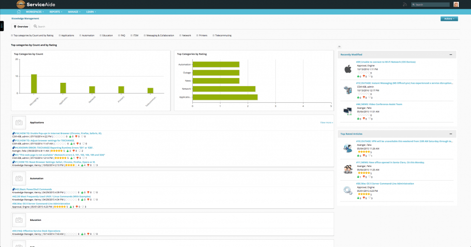 Intelligent Service Management | Reviews, Pricing & Demos ...