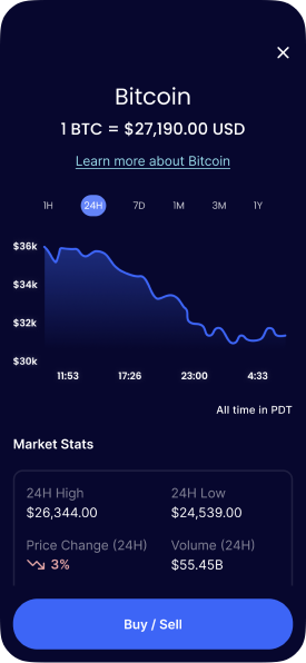 Netcoins Cost & Reviews - Capterra Australia 2024