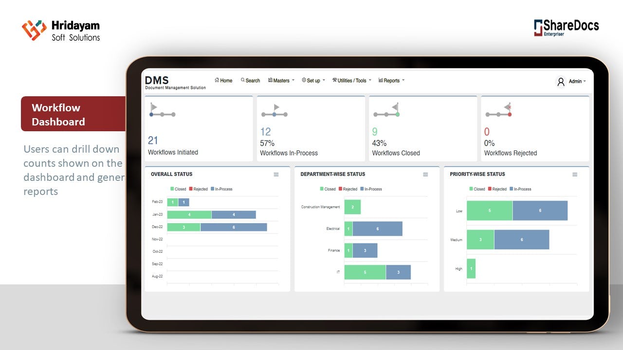 ShareDocs Enterpriser Software - 2025 Reviews, Pricing & Demo