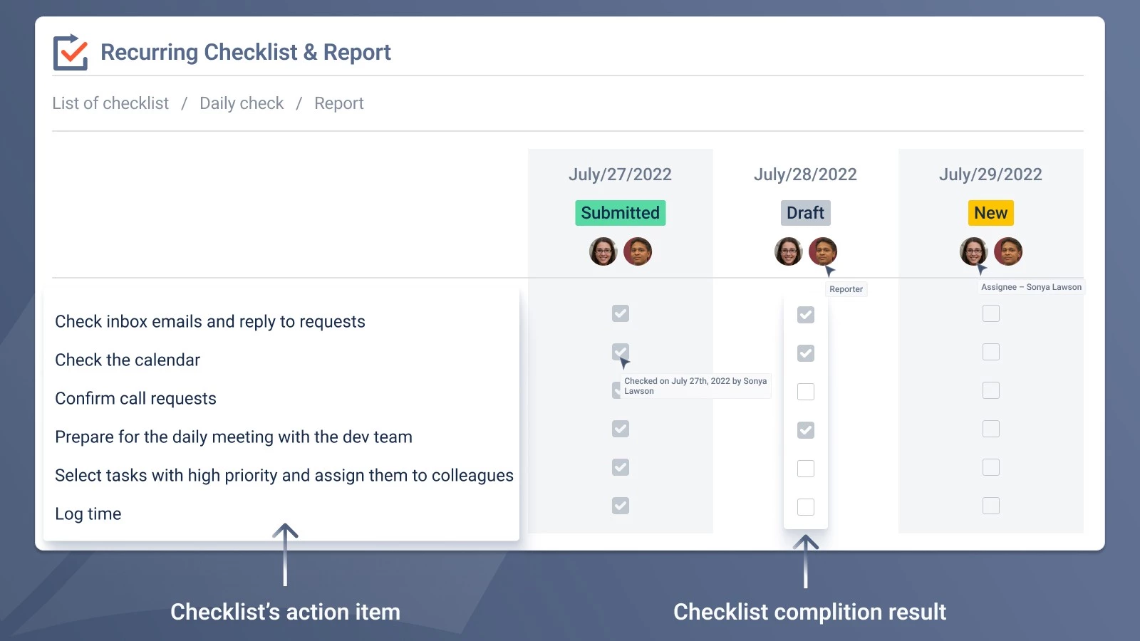 Recurring Checklists and Report Cost & Reviews - Capterra Australia 2024