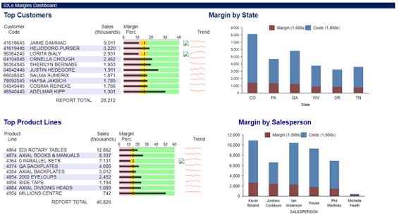 Cyberquery - Opiniones, precios y características - Capterra España 2025