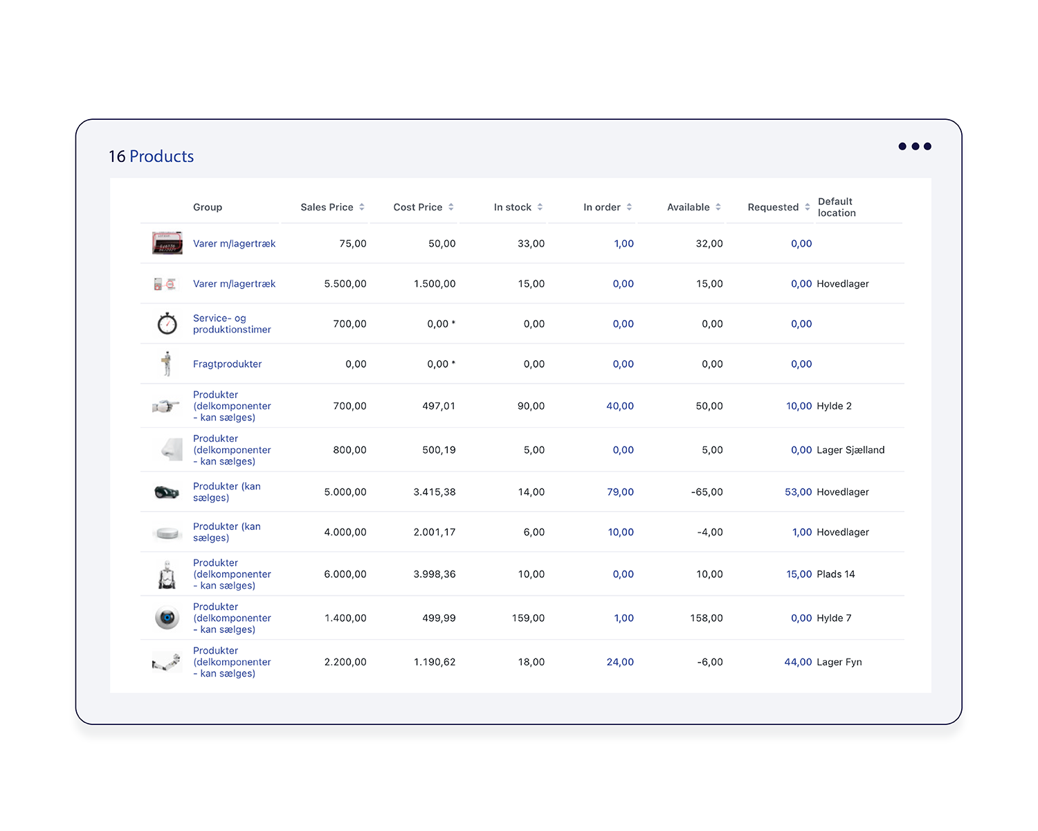 Rackbeat - Opiniones, precios y características - Capterra España 2025